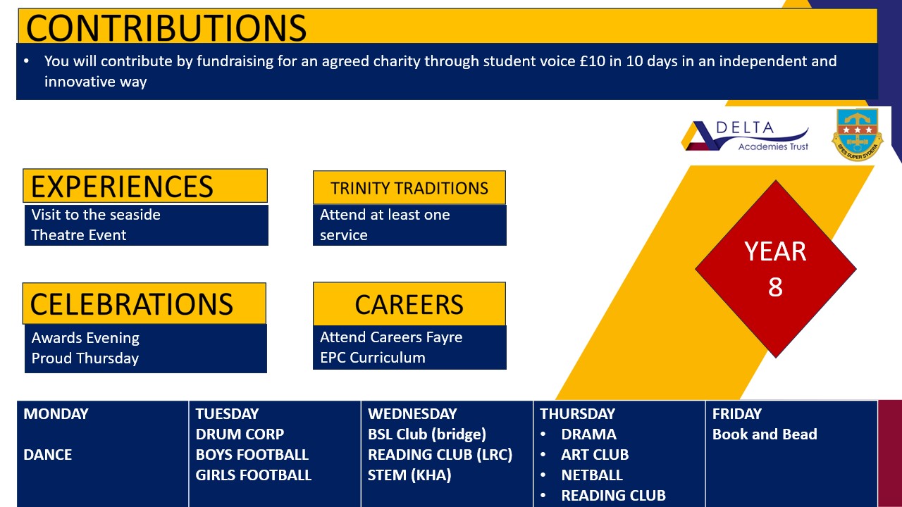 Year 8 - Hull Trinity Academy