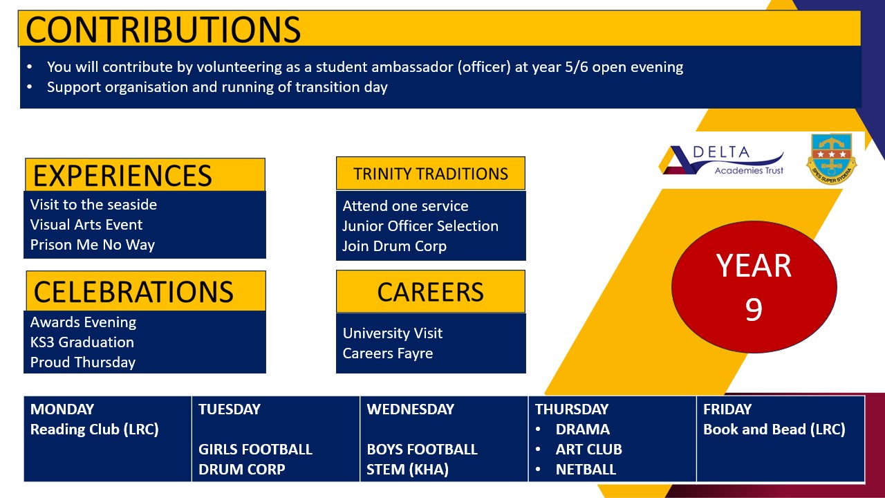 Year 9 - Hull Trinity Academy